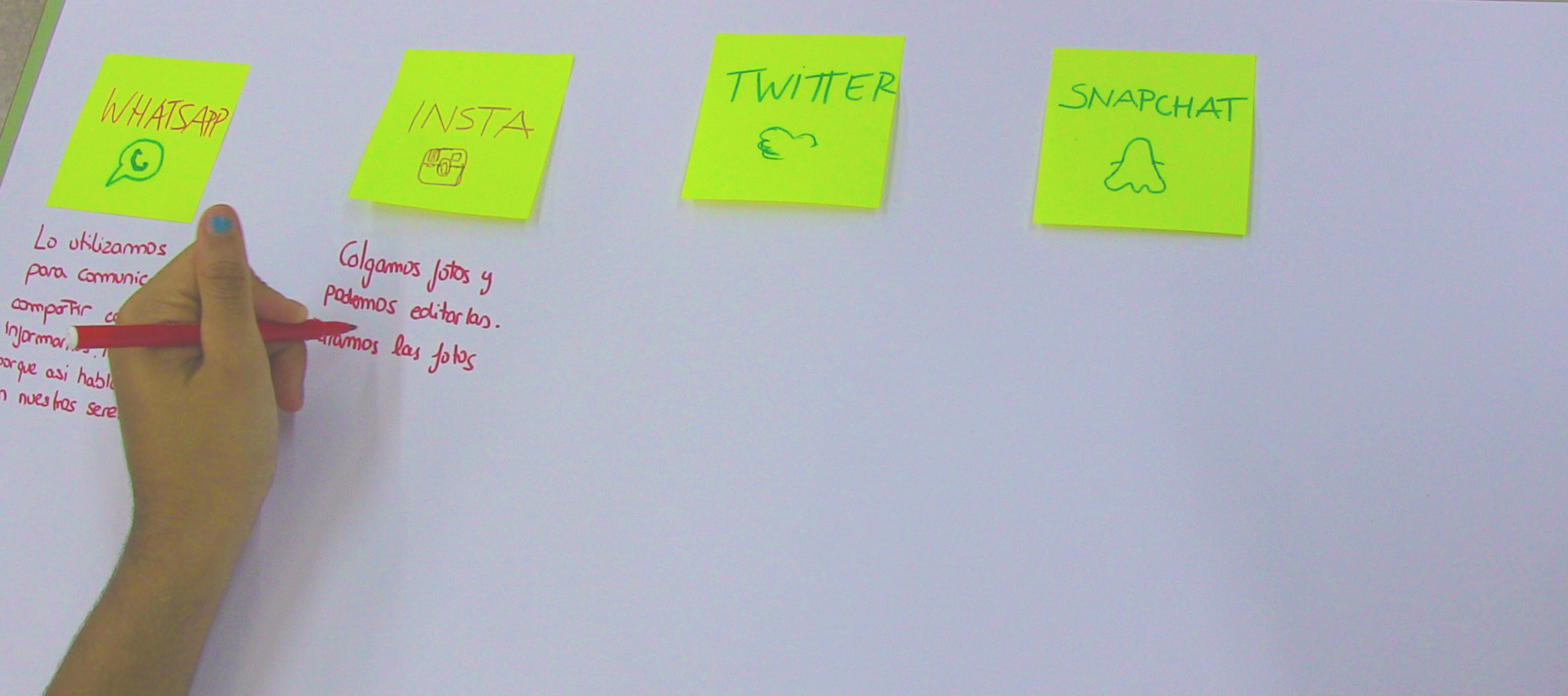 The methodology | Transmedia Literacy